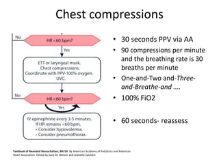Neonatal Resuscitation Program eighth edition.pptx