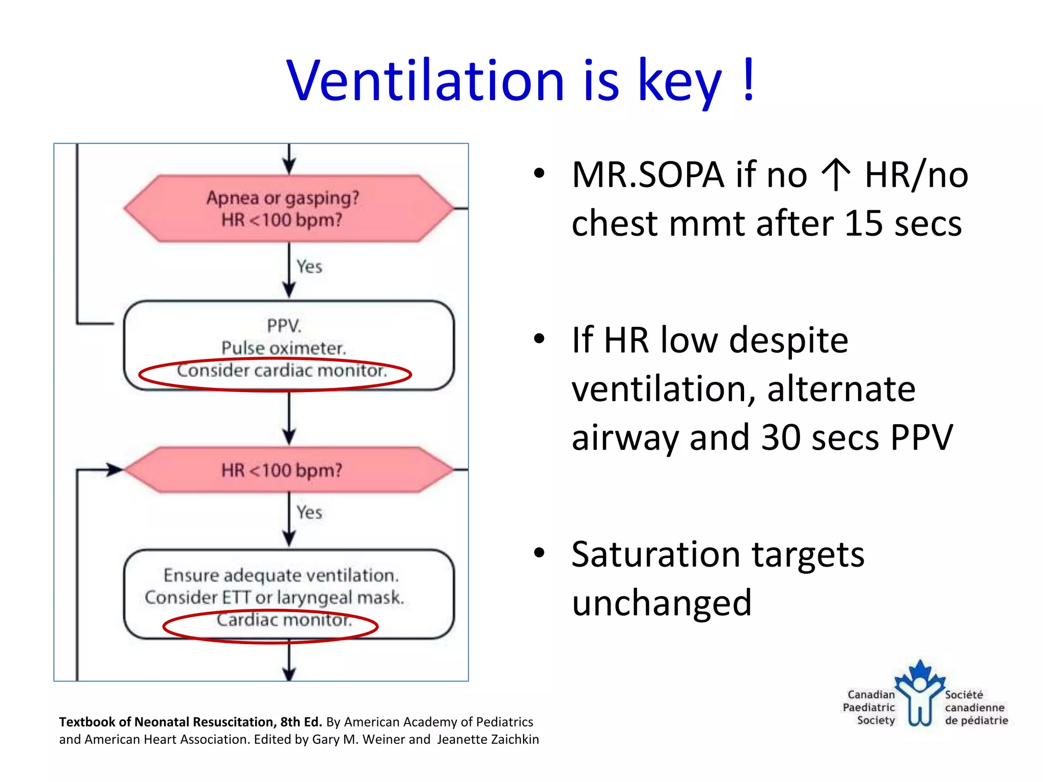 NRP_8th_Edition-Whats_new_webinar-2021-09-07.pptx