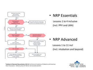 NRP_8th_Edition-Whats_new_webinar-2021-09-07.pptx
