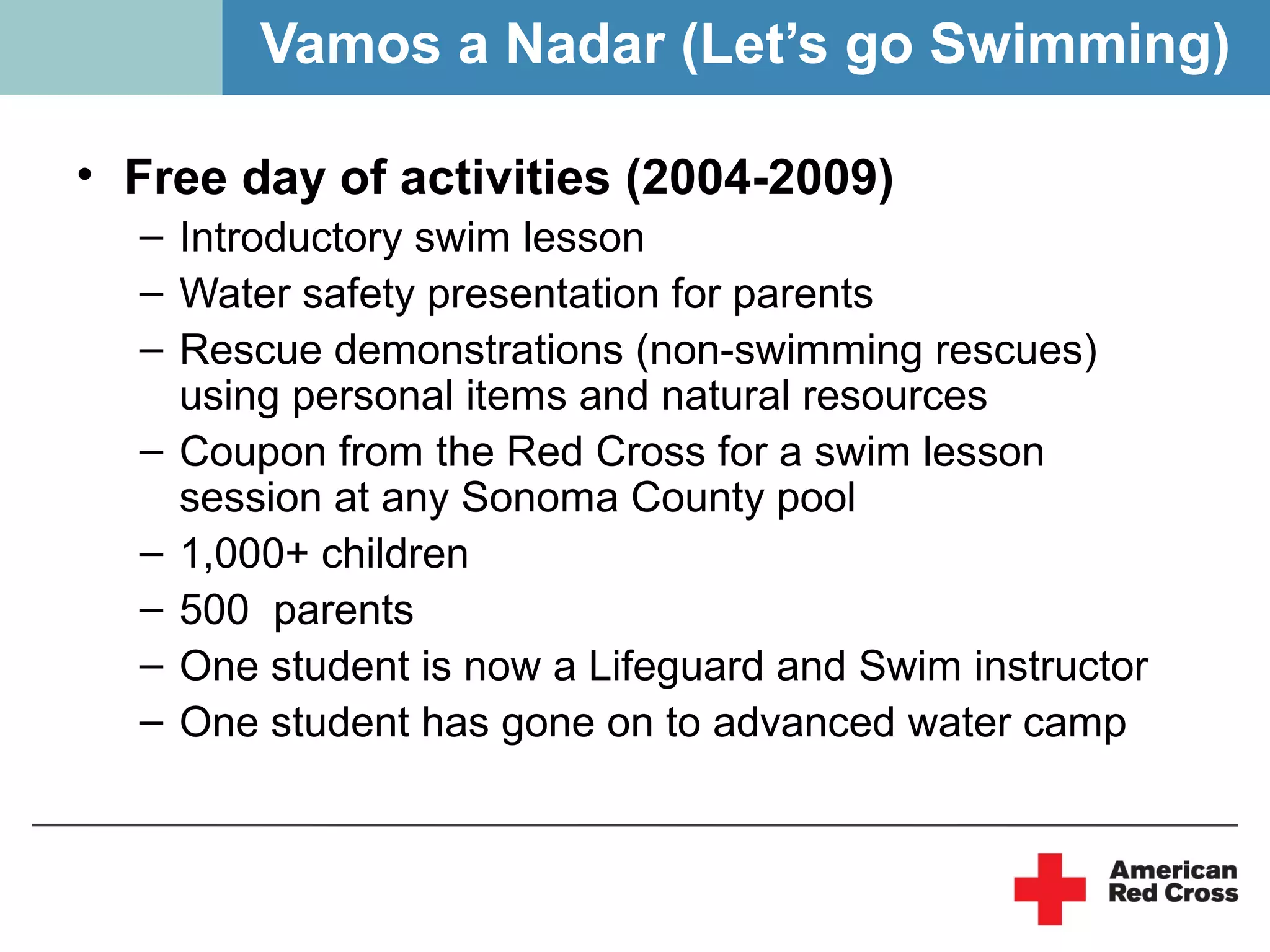 What Is Drowning Prevention And How Do You Do It | PPT | Canoeing and ...
