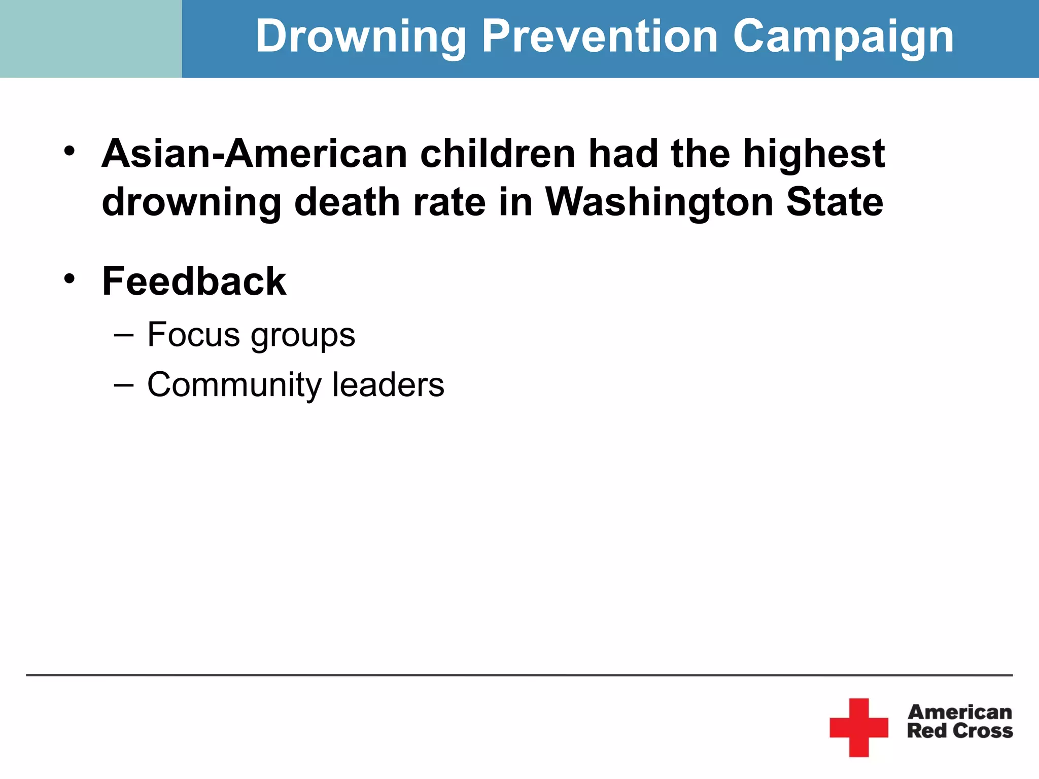 What Is Drowning Prevention And How Do You Do It | PPT | Canoeing and ...