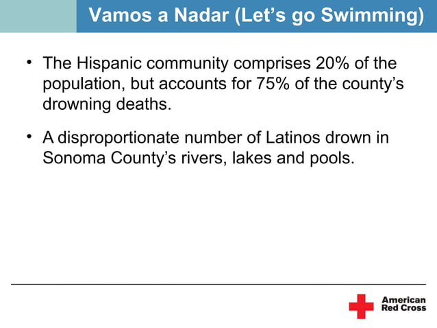 What Is Drowning Prevention And How Do You Do It | PPT | Canoeing and ...