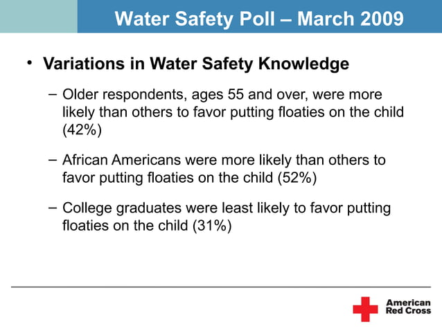 What Is Drowning Prevention And How Do You Do It | PPT | Canoeing and ...