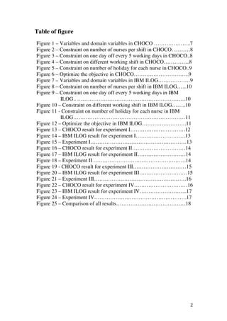 Nurse Rostering Problem - A comparison between Constraint Programming on CHOCO and IBM ILOG | PDF