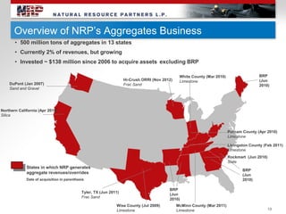 Nrp feb13 investormtg | PPT