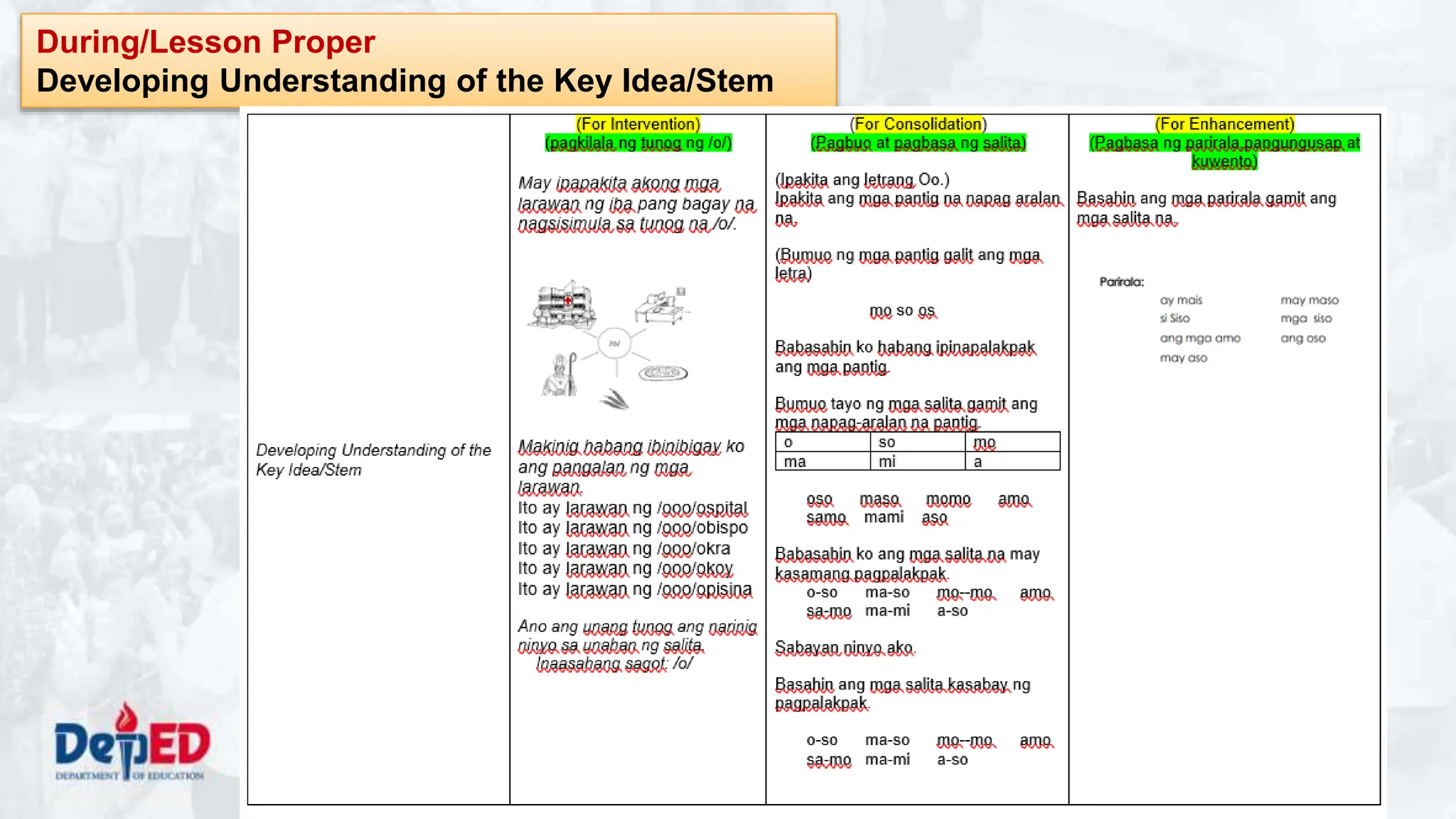 NRP_LessonScripts national reading program | PPTX