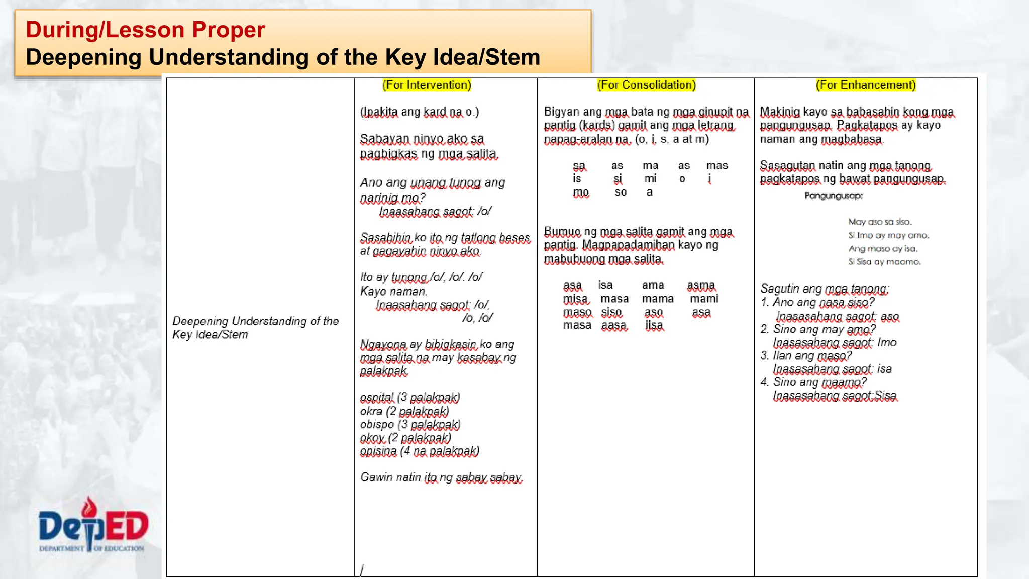 NRP_LessonScripts national reading program | PPTX