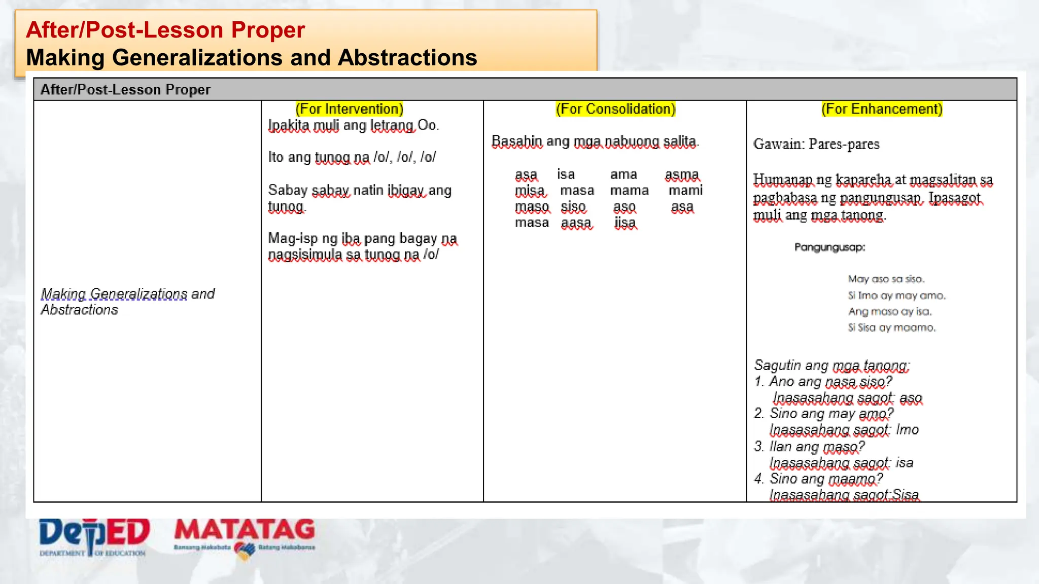 NRP_LessonScripts national reading program | PPTX