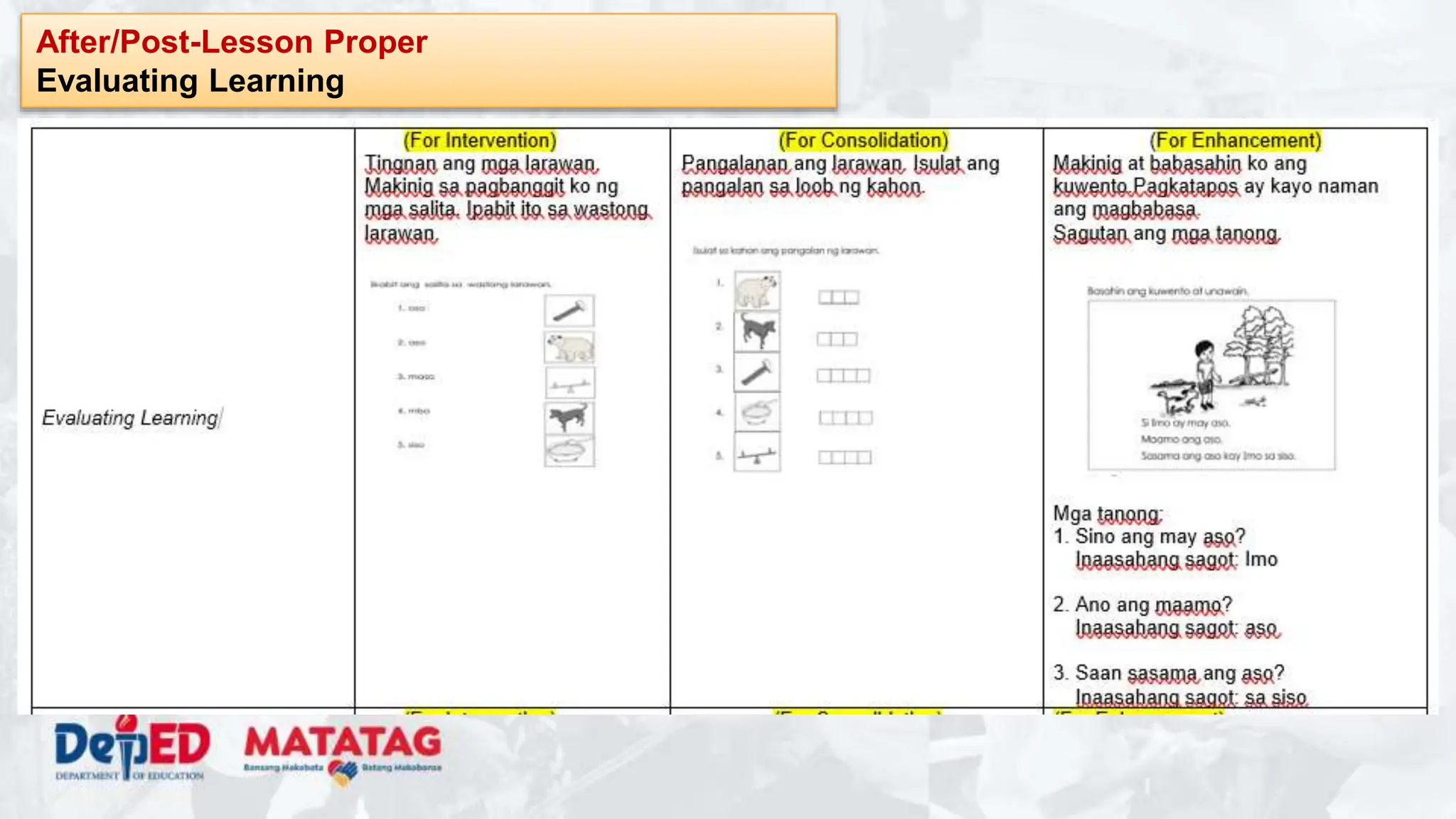 NRP_LessonScripts national reading program | PPTX