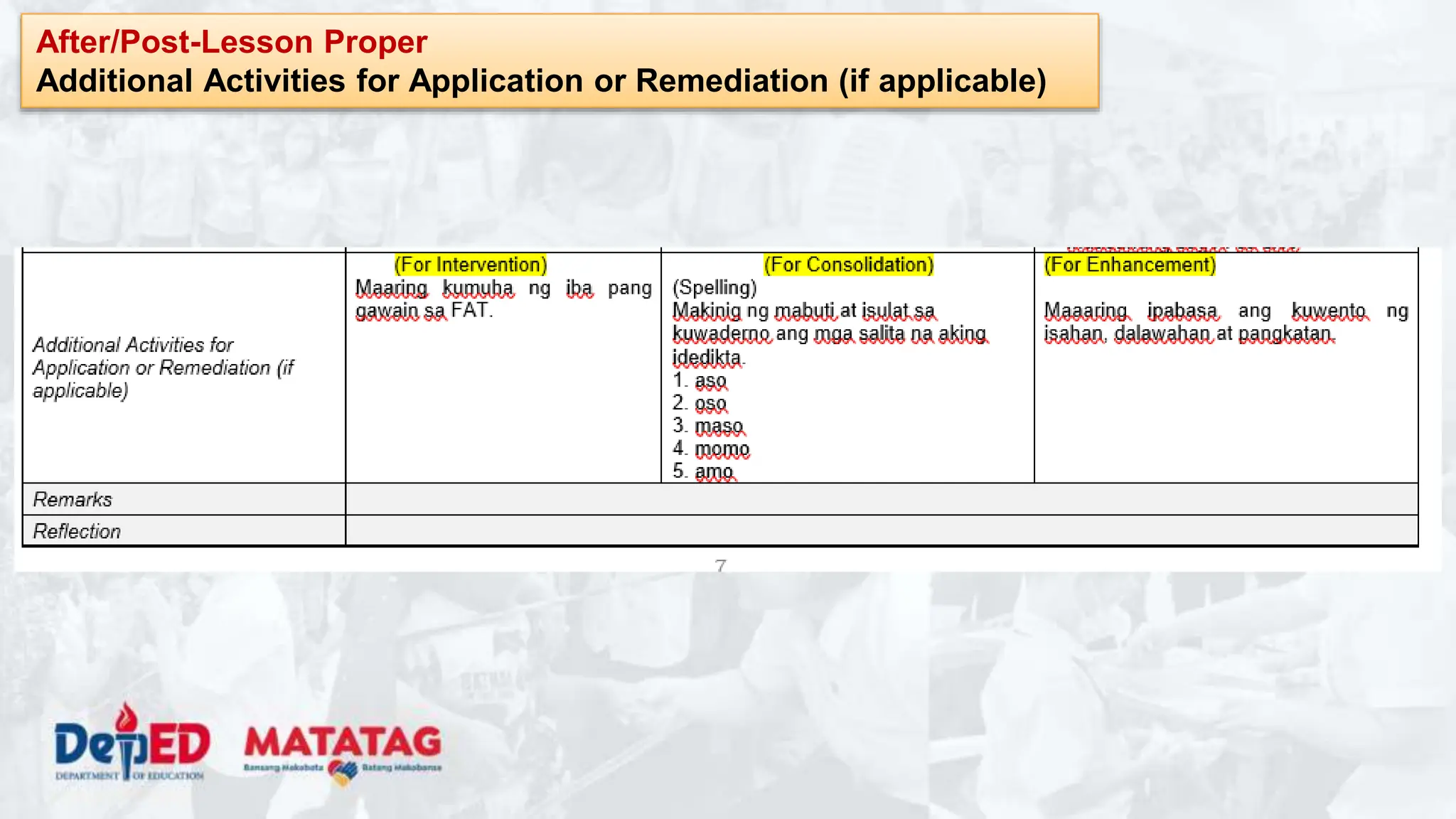 NRP_LessonScripts national reading program | PPTX