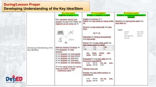 NRP_LessonScripts national reading program | PPTX