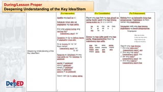 NRP_LessonScripts national reading program | PPTX