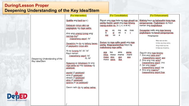 NRP_LessonScripts national reading program | PPTX