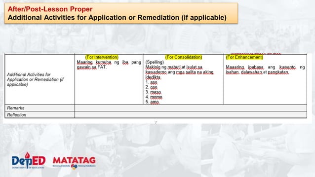 NRP_LessonScripts national reading program | PPTX