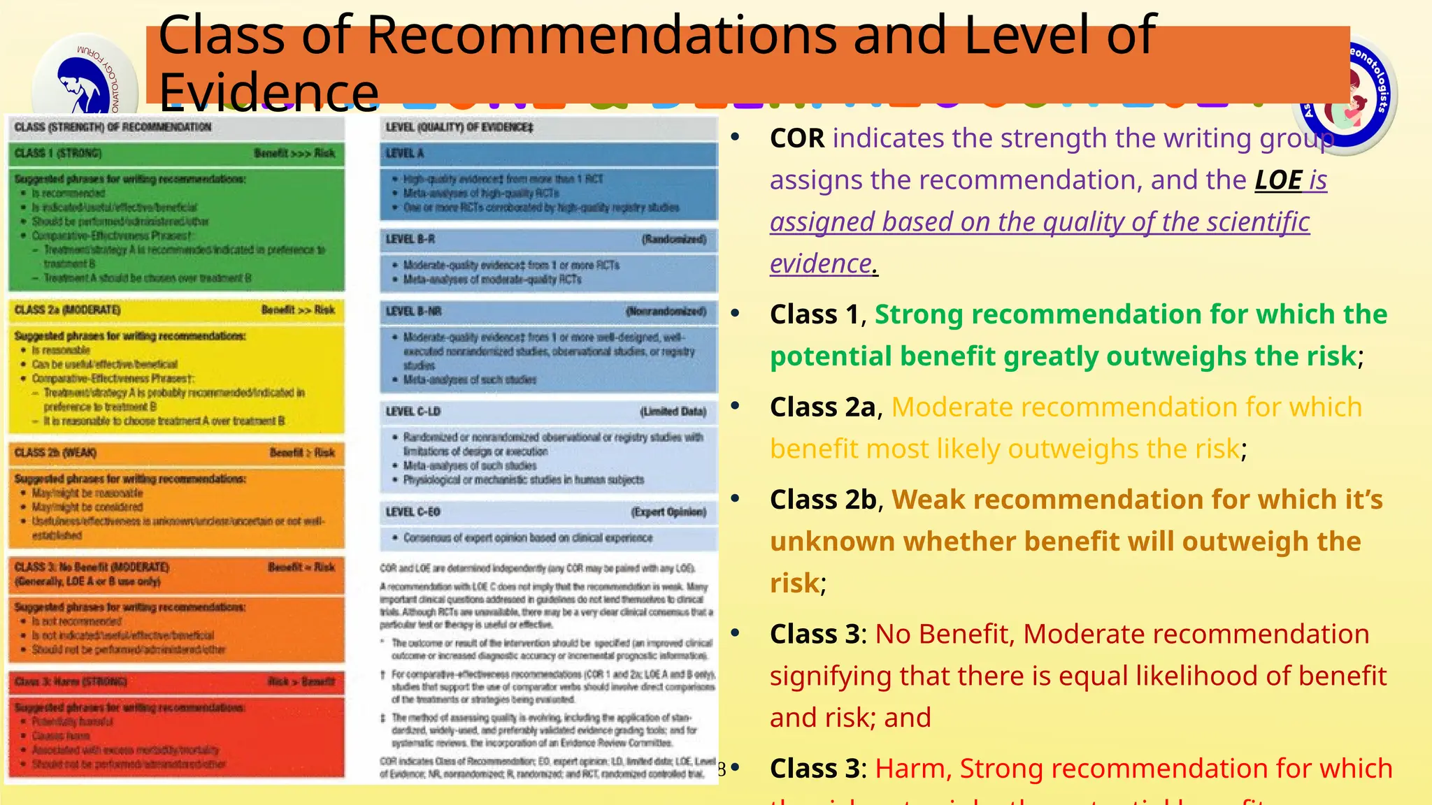 Neonatal R P Guidelines 2024 updated 28July2024.pptx