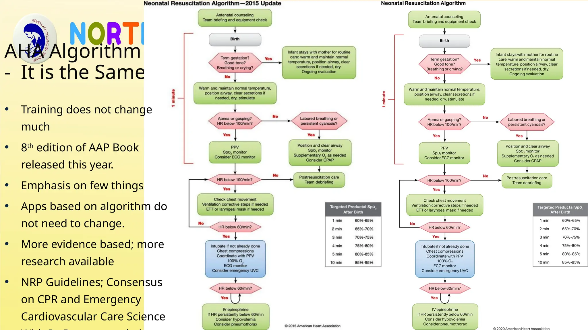 Neonatal R P Guidelines 2024 updated 28July2024.pptx