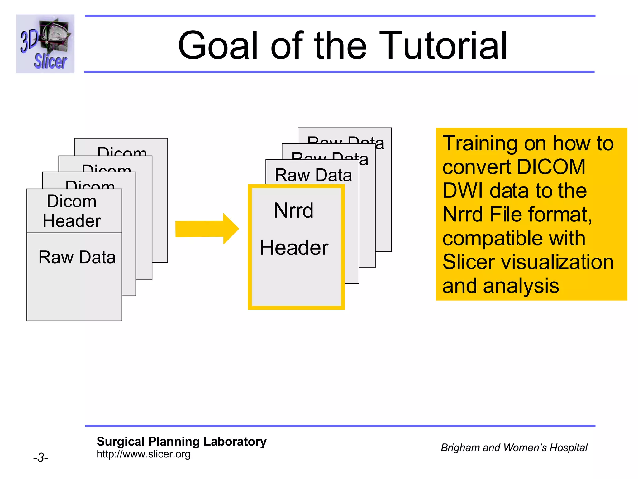 Nrrd to Dicom Conversion-3769 | PPT | Digital Audio | Computer Software and Applications