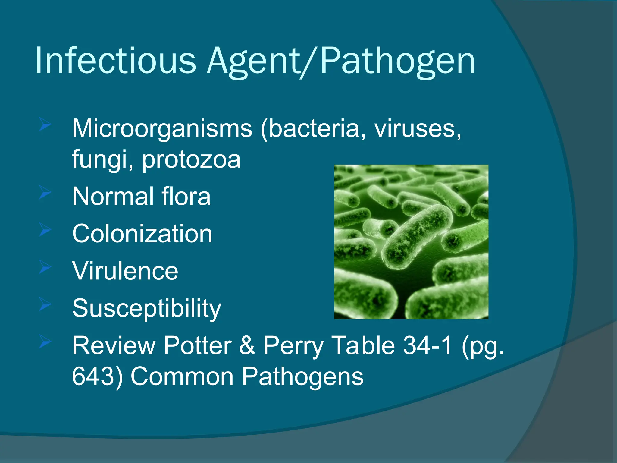 NRS110Lecture3InfectionControl (1).pptrespiratory system.pptrespiratory ...