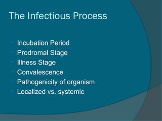 NRS110Lecture3InfectionControl (1).pptrespiratory system.pptrespiratory ...