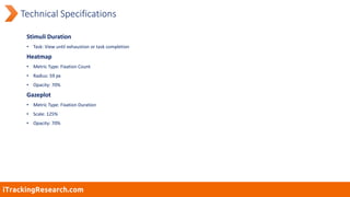 NRSC Report | iTracking Research | PPTX