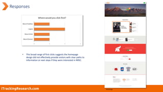 NRSC Report | iTracking Research | PPTX