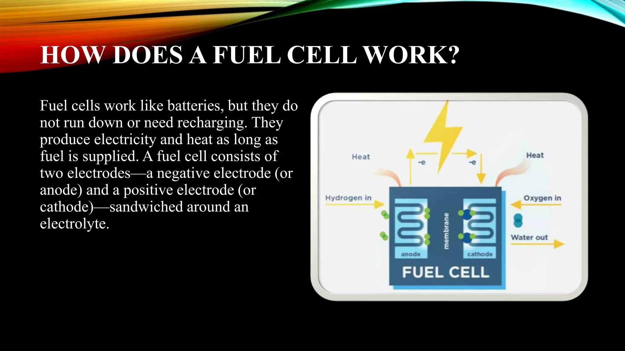 fuel cells | PPT