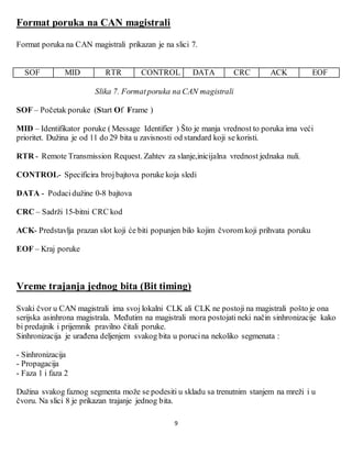 Asynchronous serial data transfer, UART and CAN controller | PDF