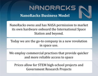 NanoRacks | PPT