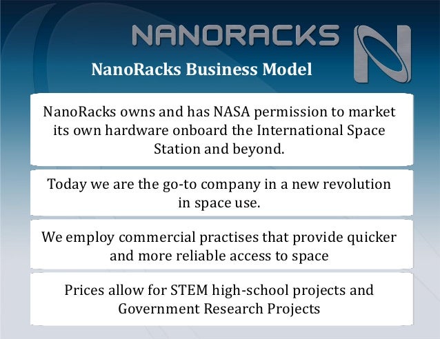 NanoRacks