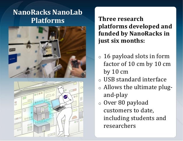 NanoRacks
