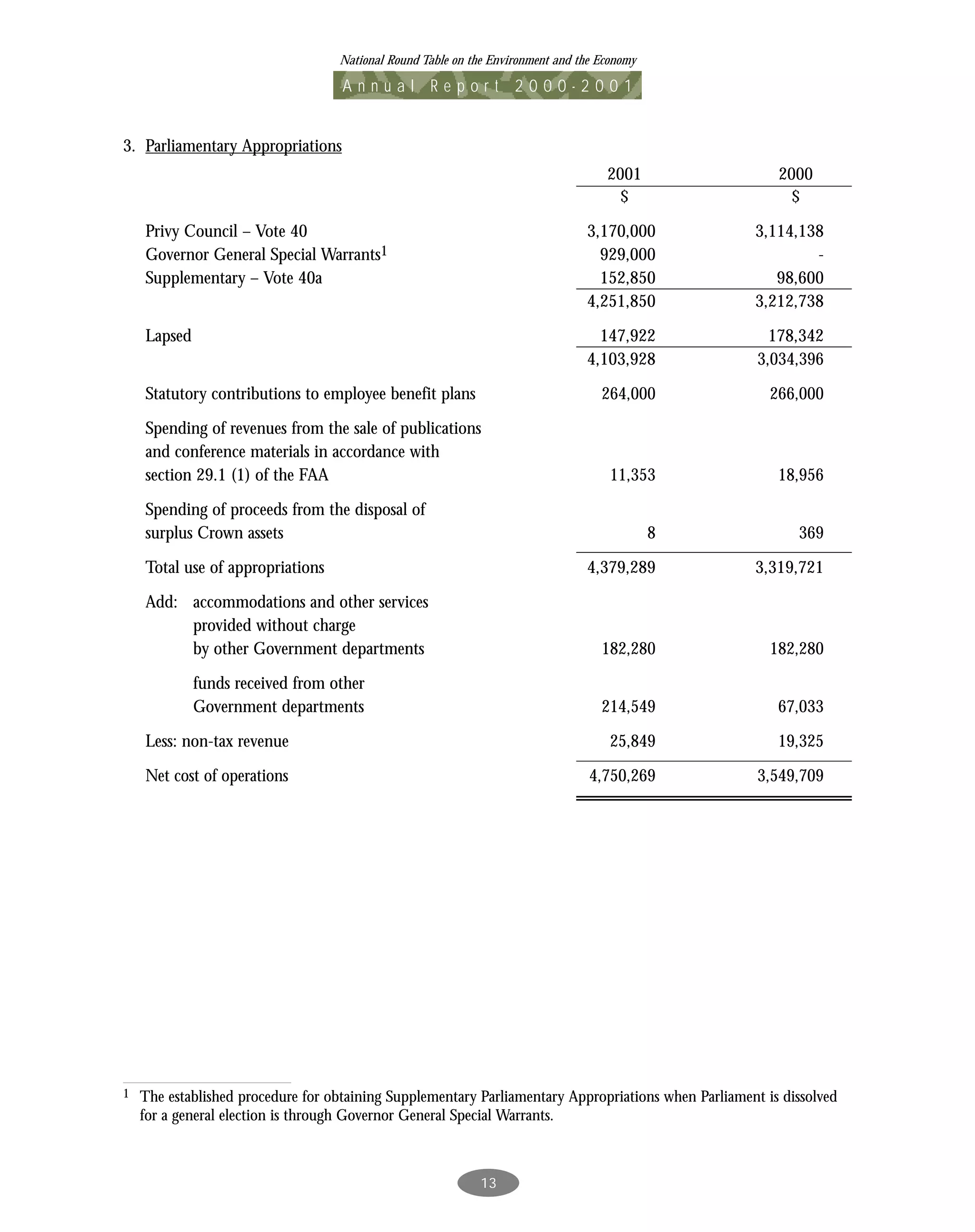 Nrt annual-report-2000-2001-eng | PDF