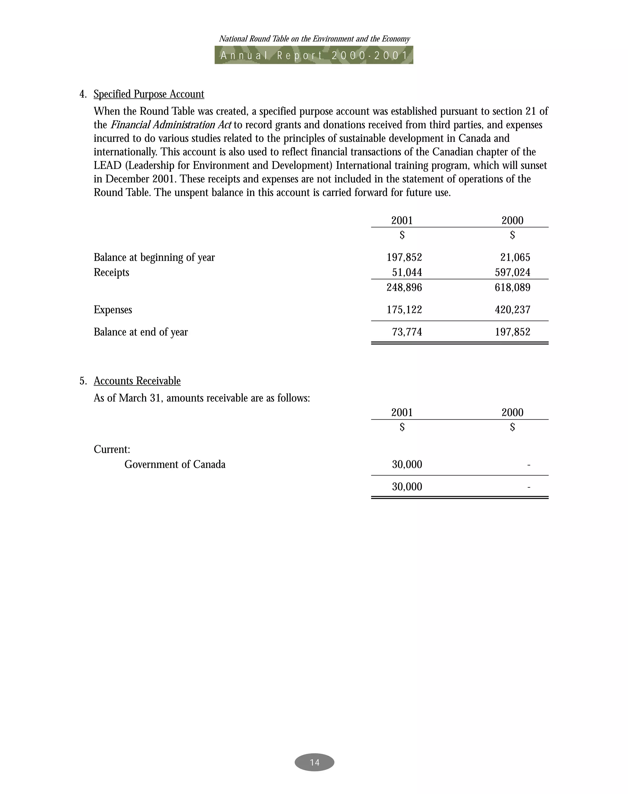 Nrt annual-report-2000-2001-eng | PDF
