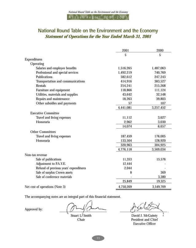 Nrt annual-report-2000-2001-eng | PDF