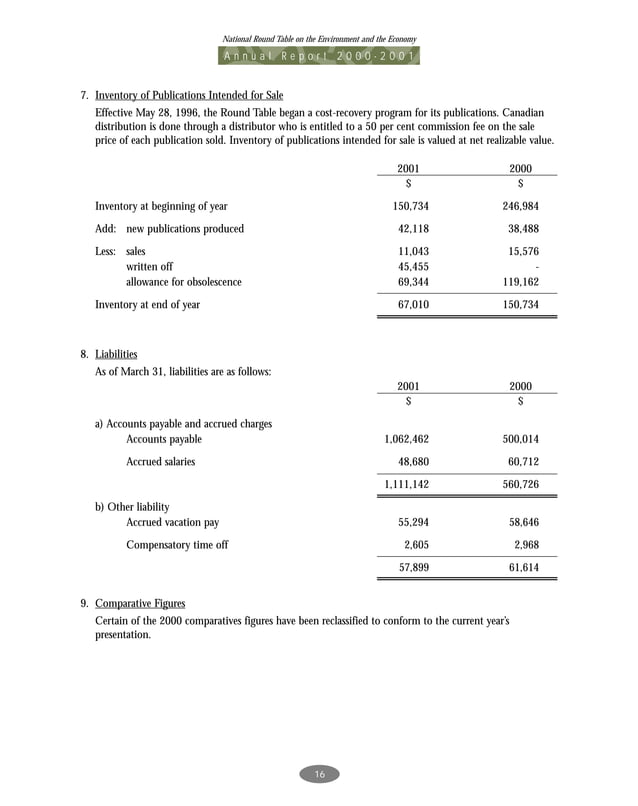 Nrt annual-report-2000-2001-eng | PDF