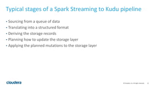 Building Effective Near-Real-Time Analytics with Spark Streaming and Kudu | PPTX | Databases ...