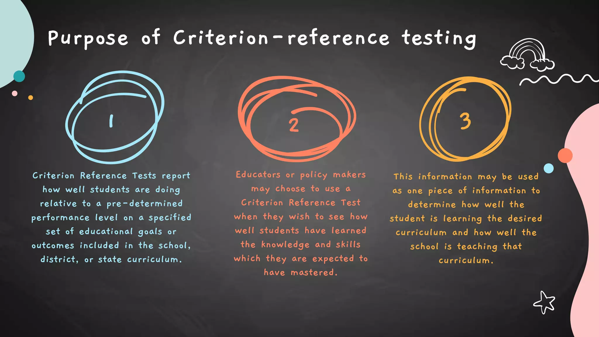 Classification of Assessment based on Nature of Interpretation-Norms ...