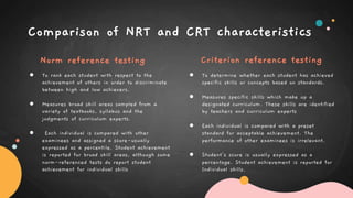 Classification of Assessment based on Nature of Interpretation-Norms ...