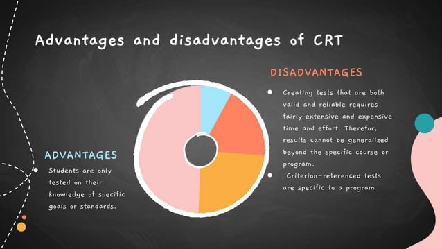 Classification of Assessment based on Nature of Interpretation-Norms ...