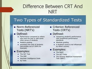 Norm Referenced Standardized Test