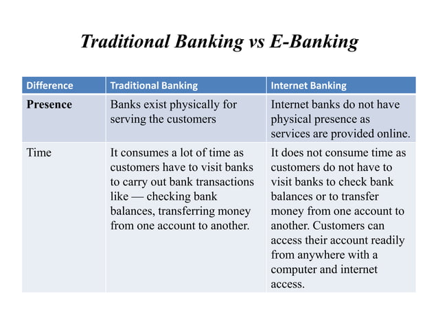 Comparing traditional vs. online banking: which suits you better? – traditional online banking ...