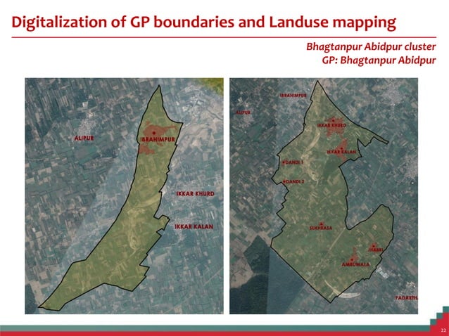 National Rurban Mission and Uttarakhand | PPT
