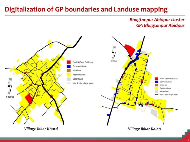National Rurban Mission and Uttarakhand | PPT