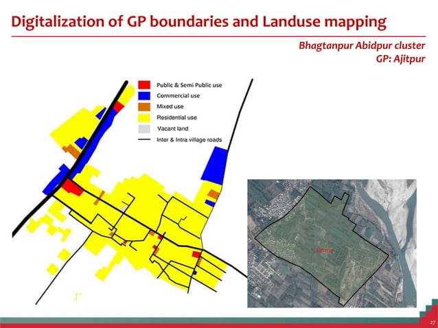 National Rurban Mission and Uttarakhand | PPT