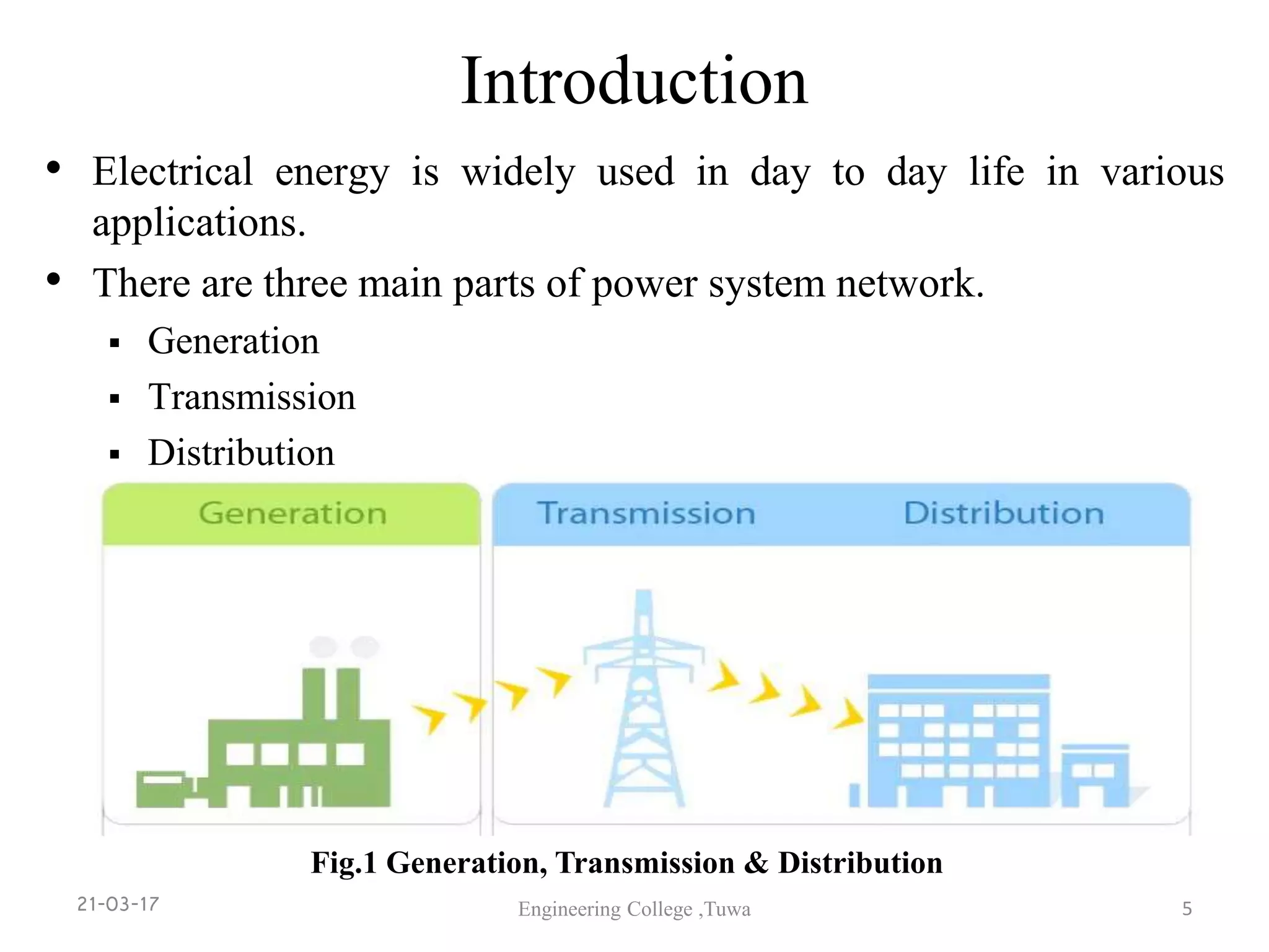 energy consumption calculator | PPTX