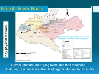 Nairobi River Tourism Background presentation | PPTX