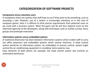 Software_project_managemen t and development of softwares with websites ...