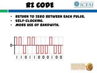 NRZ code | PPT