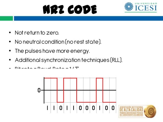 NRZ code