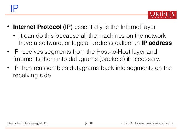 Network Security Lecture 