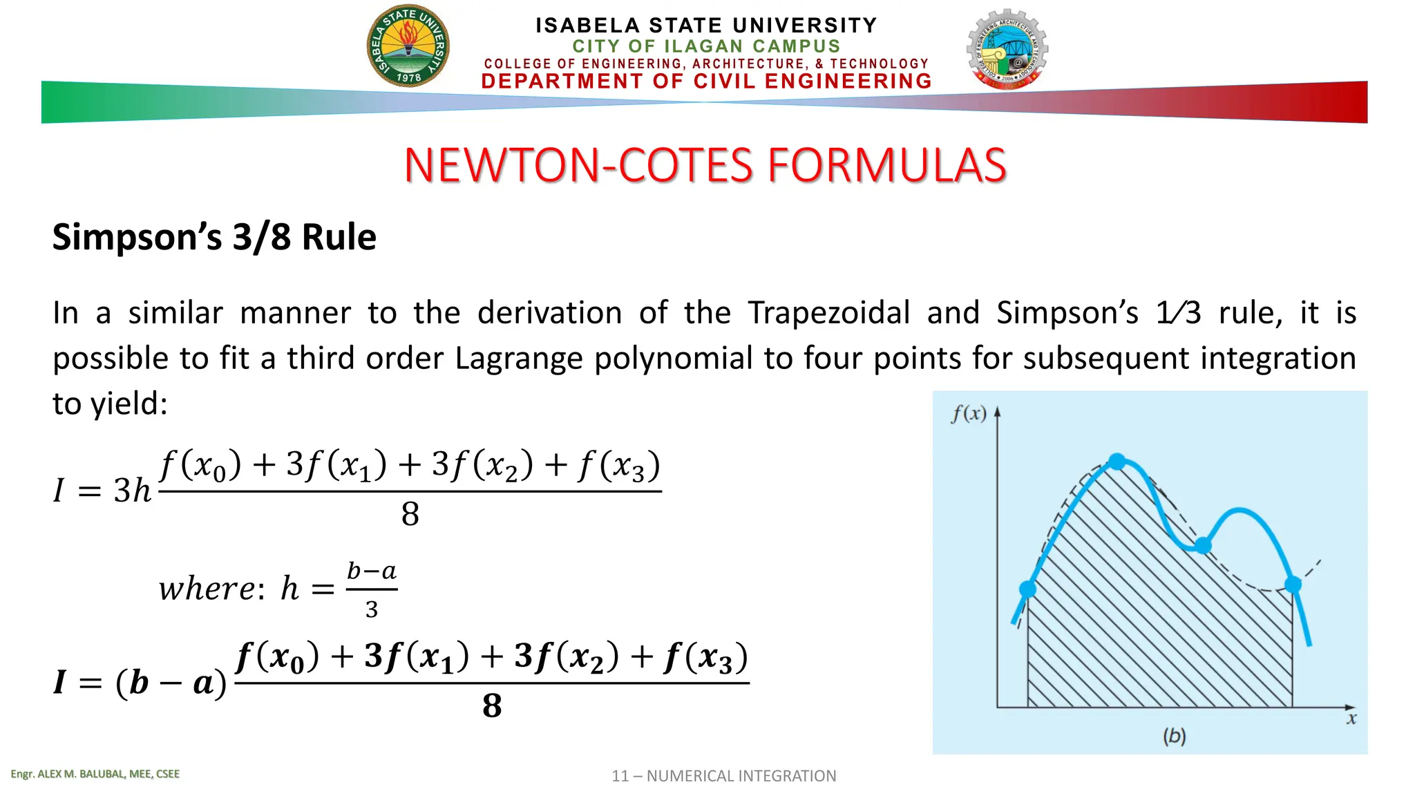 NS-11a-Numerical-Integration-Part-1 (1).pdf